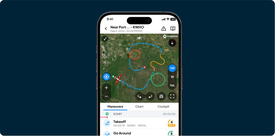 Mastering Your Maneuvers: A Deep Dive into MasterPilot's Analytics ...
